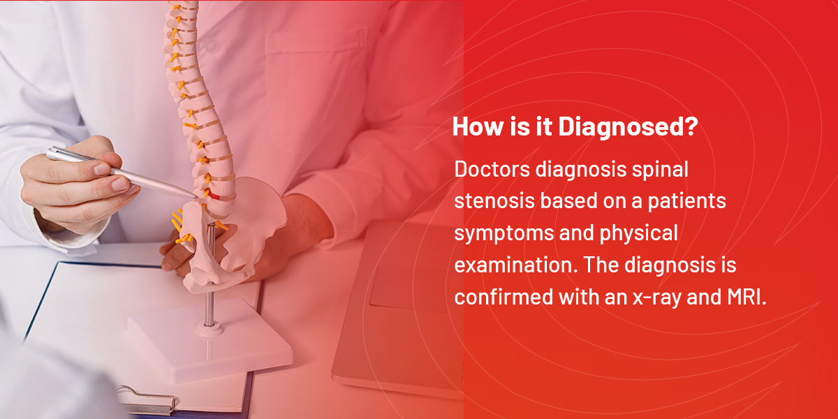 Dual Portal Endoscopic Spine Surgery - Advanced Treatment