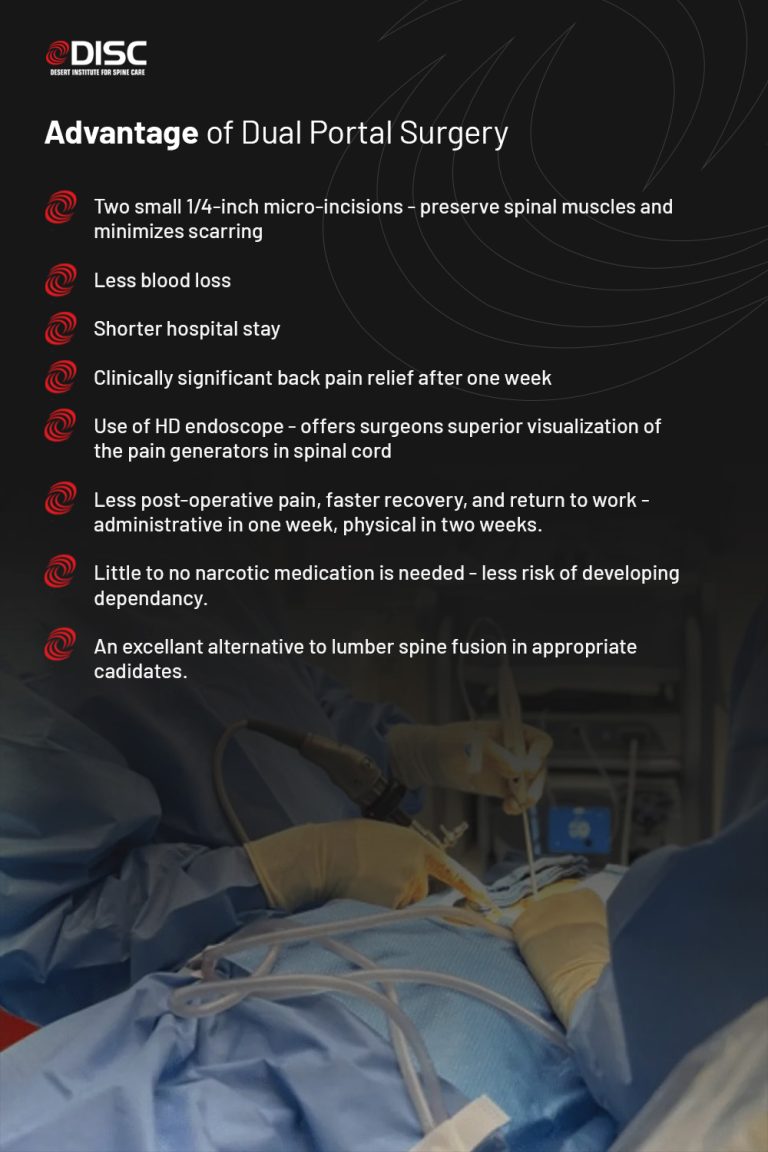Dual Portal Endoscopic Spine Surgery - Advanced Treatment