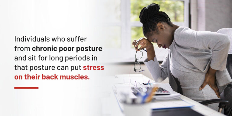 Muscle Strain or Slipped Disc? How to Tell Where Back Pain Is Coming ...