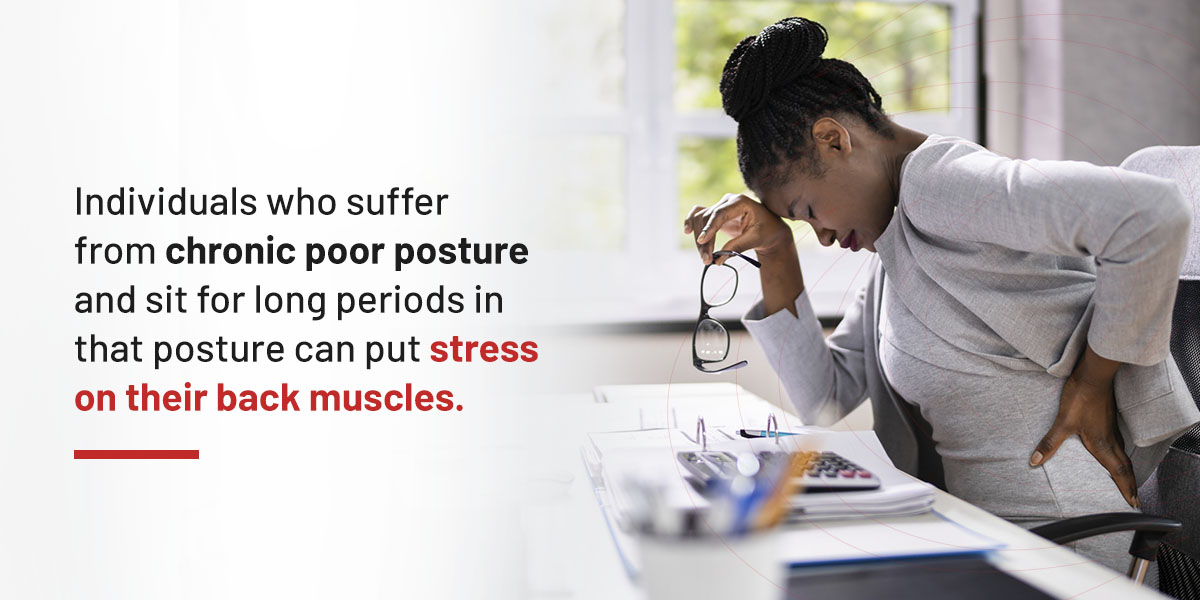 Muscle Strain or Slipped Disc? How to Tell Where Back Pain Is Coming ...